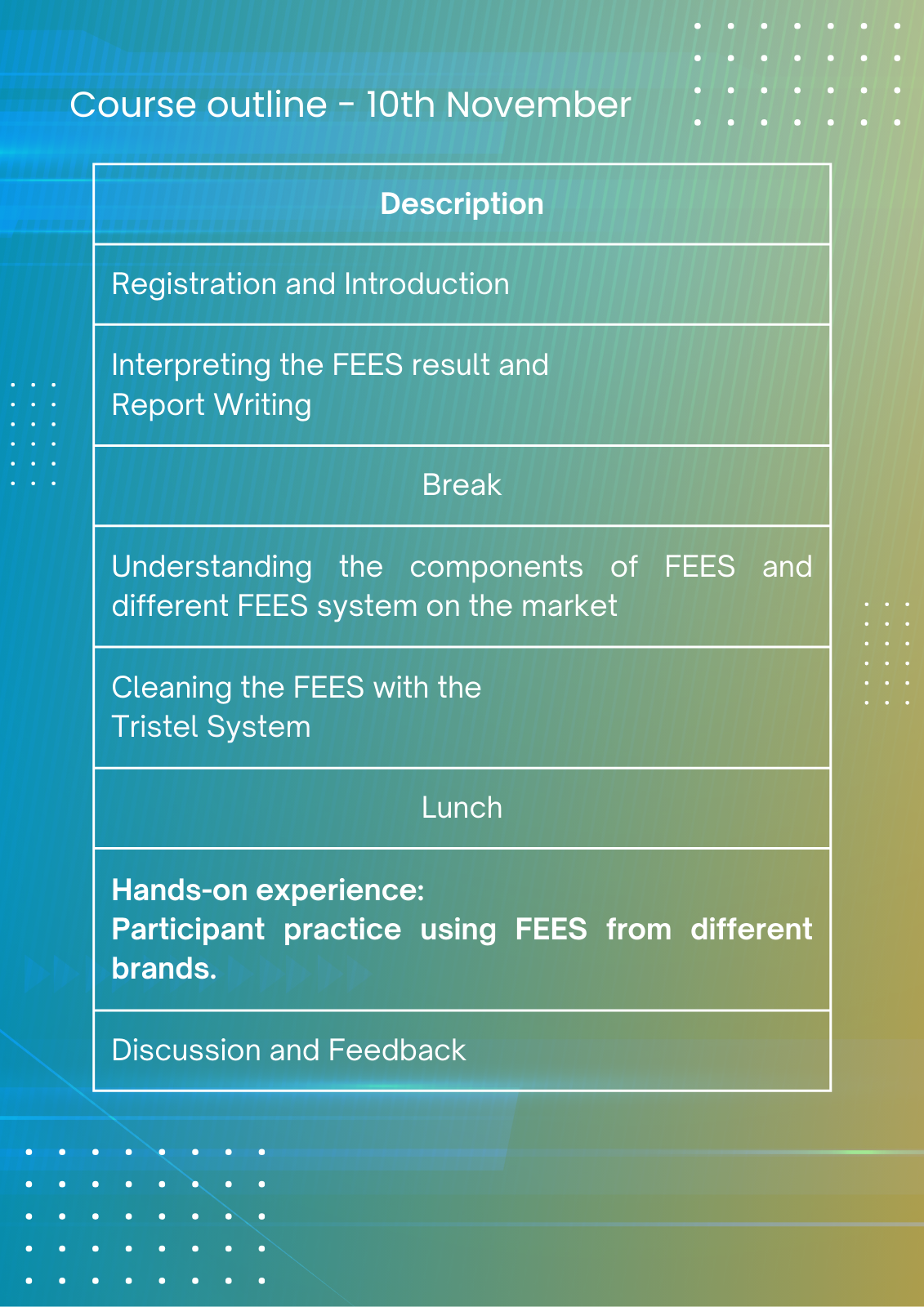 Introduction to Flexible Endoscopic Examination of Swallowing (FEES ...