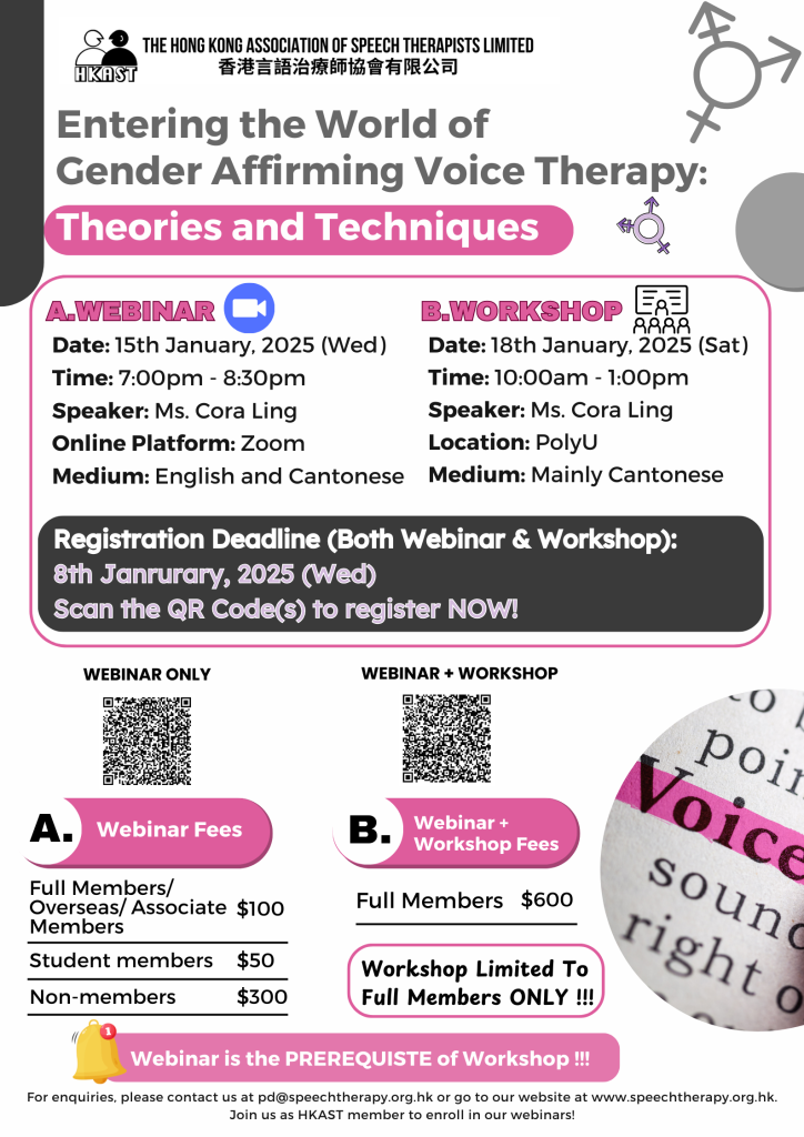 Entering the World of Gender Affirming Voice Therapy: Theories and ...